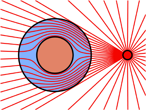 How to make an object invisible - physicsworld.com