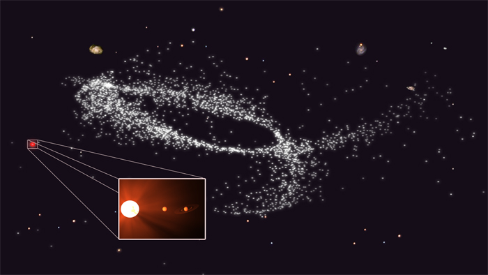 Exoplanets found orbiting former extragalactic star - physicsworld.com