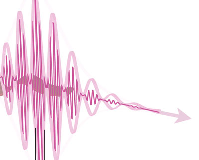 How to make zeptosecond X-ray pulses - physicsworld.com